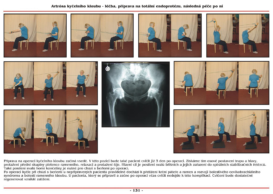 SM systém CD Zdravá záda | fitness.cz